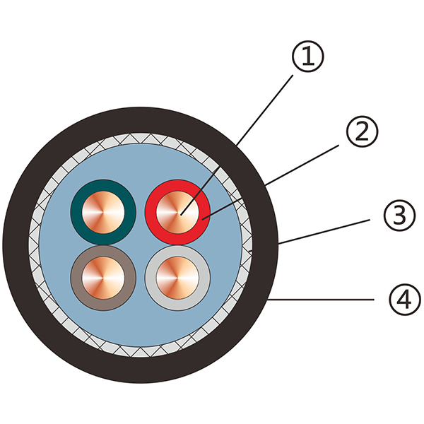 120 Ohm Railway Cable MVB WTB Bus Aluminum Foil Tinned Braiding