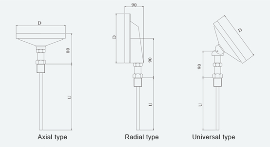 Wss411 IP55 Bimetal Thermometer For Boiler Pipe Extension Industrial
