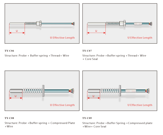 SS316 Surface Mount Temperature Sensor 3 Wire Pt100 Temp Probe